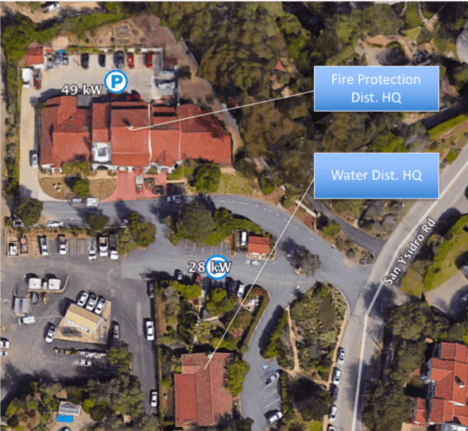 Microgrid Initiative | Montecito Community Microgrid